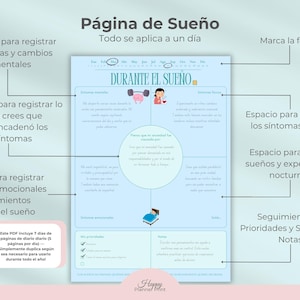 Diario De Salud Mental, Mental Health Journal in Spanish: Diario De ...