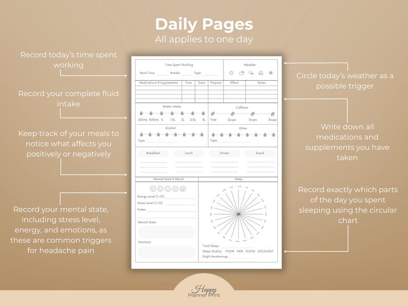 Editable Vital Signs Log Canva Template Caregiver Printable Vitals ...