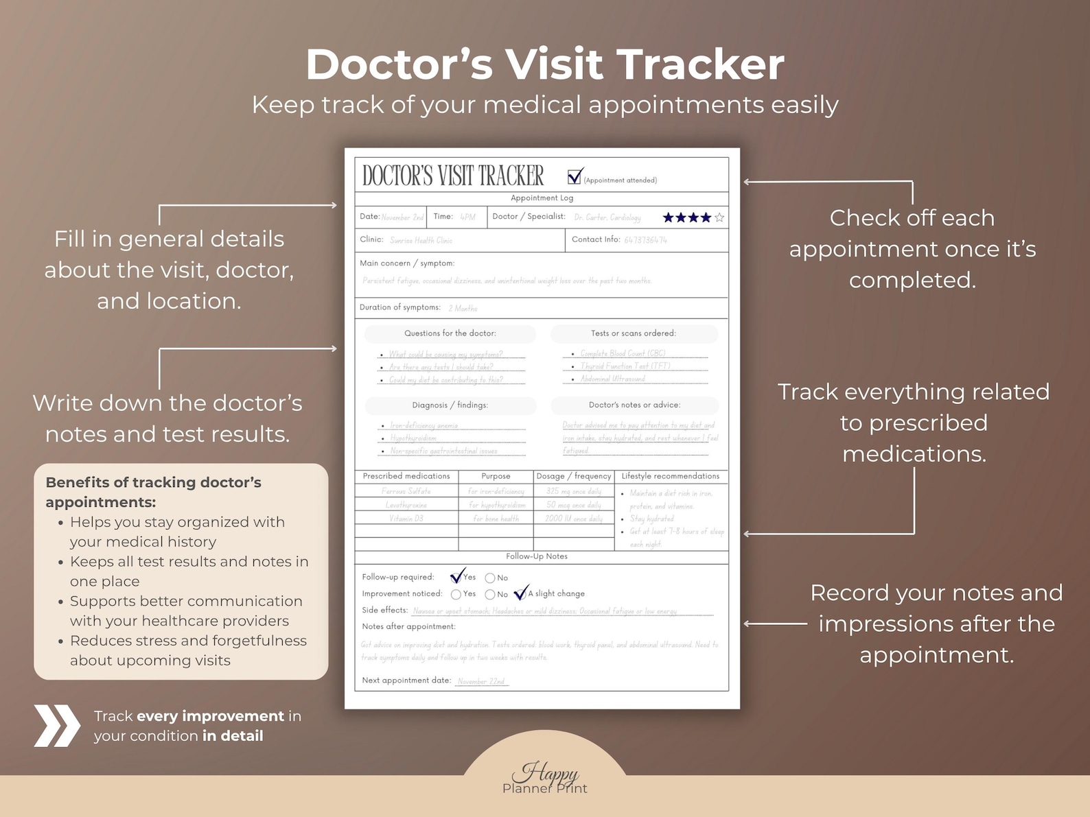 Medical Appointment Tracker and Doctor Visit Tracker – Healthcare ...