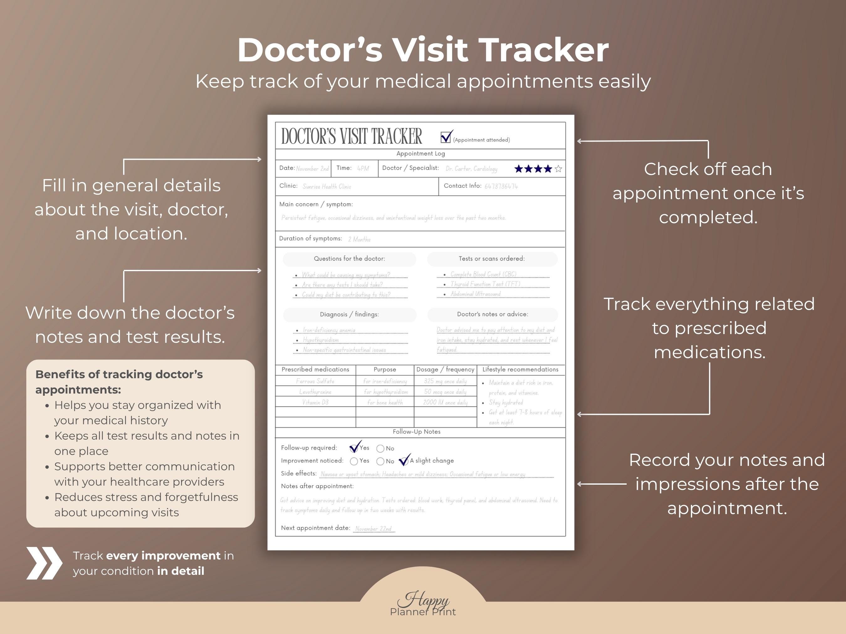 Medical Appointment Tracker and Doctor Visit Tracker – Healthcare ...