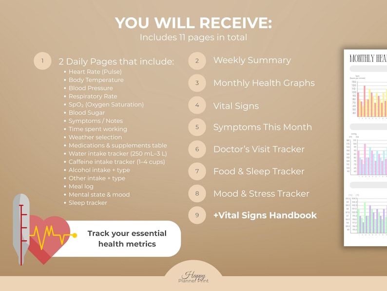 Editable Vital Signs Log Canva Template Caregiver Printable Vitals ...