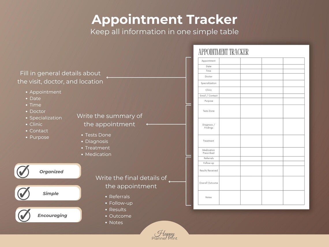 Medical Appointment Tracker and Doctor Visit Tracker – Healthcare ...