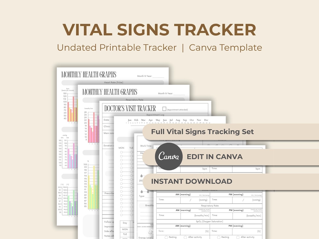 Editable Vital Signs Log Canva Template Caregiver Printable Vitals ...