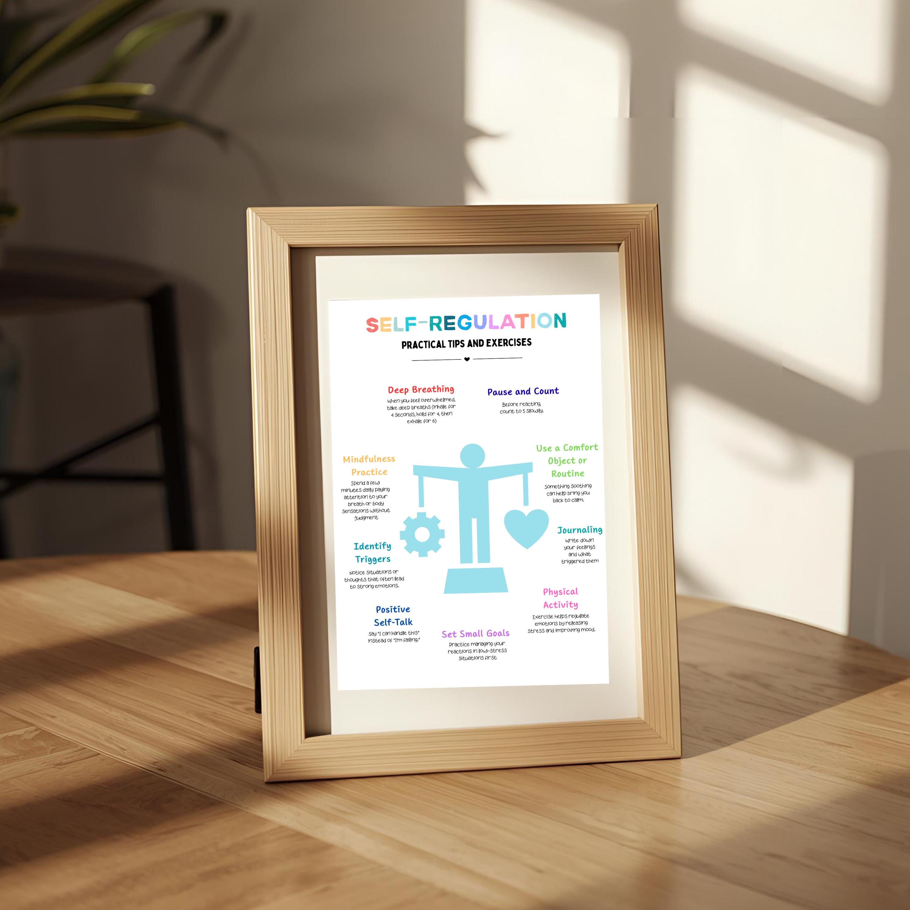 Self-regulation Poster, SEL Classroom Tool, Therapy Office Decor ...
