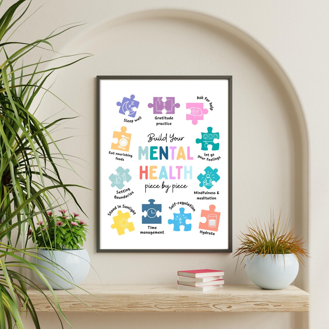 Build Your Mental Health Poster, Therapy Office Decor, Counseling ...
