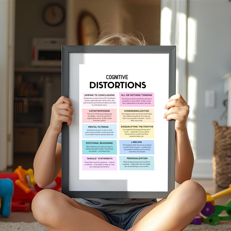 Cognitive Distortion Poster, Therapy Office Decor, Mental Health Print ...