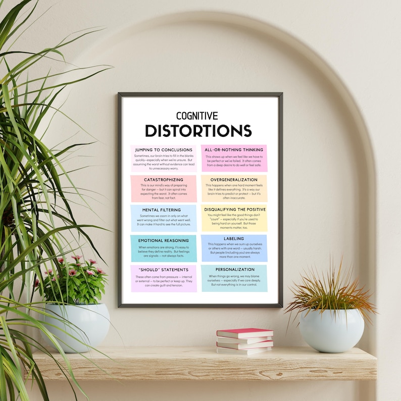 Cognitive Distortion Poster, Therapy Office Decor, Mental Health Print ...