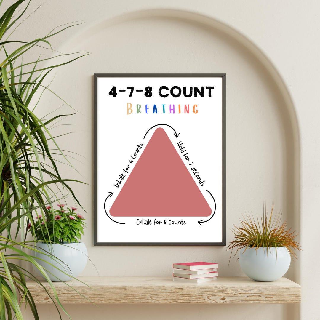 4-7-8 Counting Breathing Poster, Mindfulness Wall Art, Therapy Office ...
