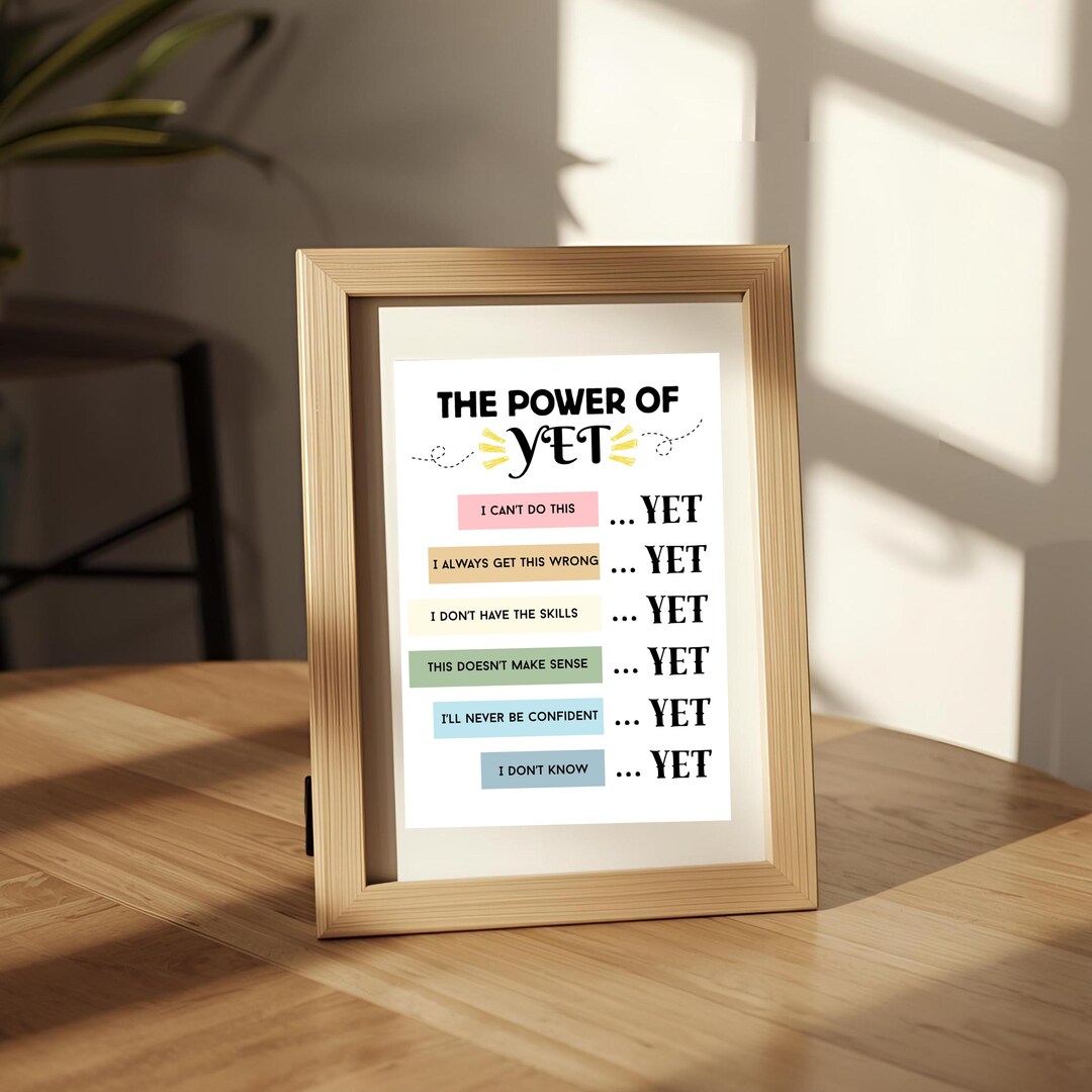 Power of yet Poster, Growth Mindset, Positive Affirmations, Classroom ...