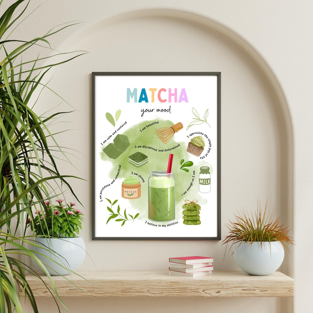 posiviteaprints - Etsy