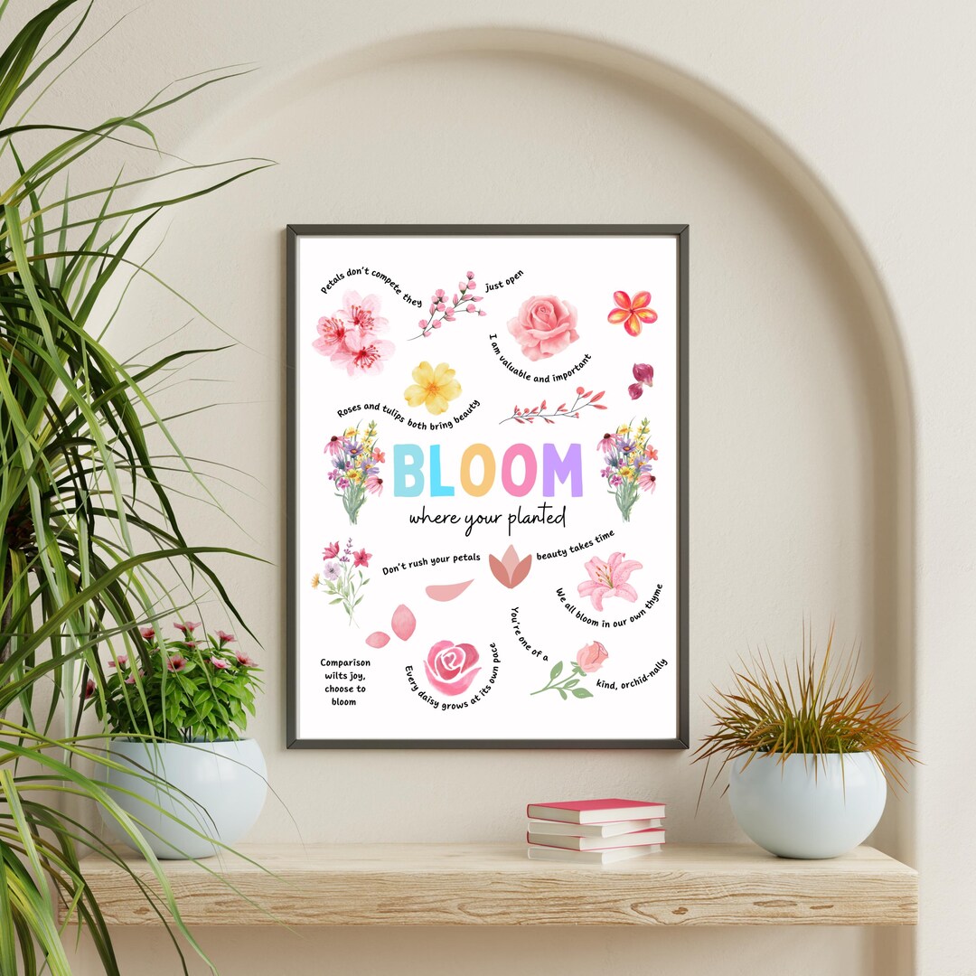 BLOOM Poster, Positive Affirmation Wall Art, Growth Mindset Print, SEL ...