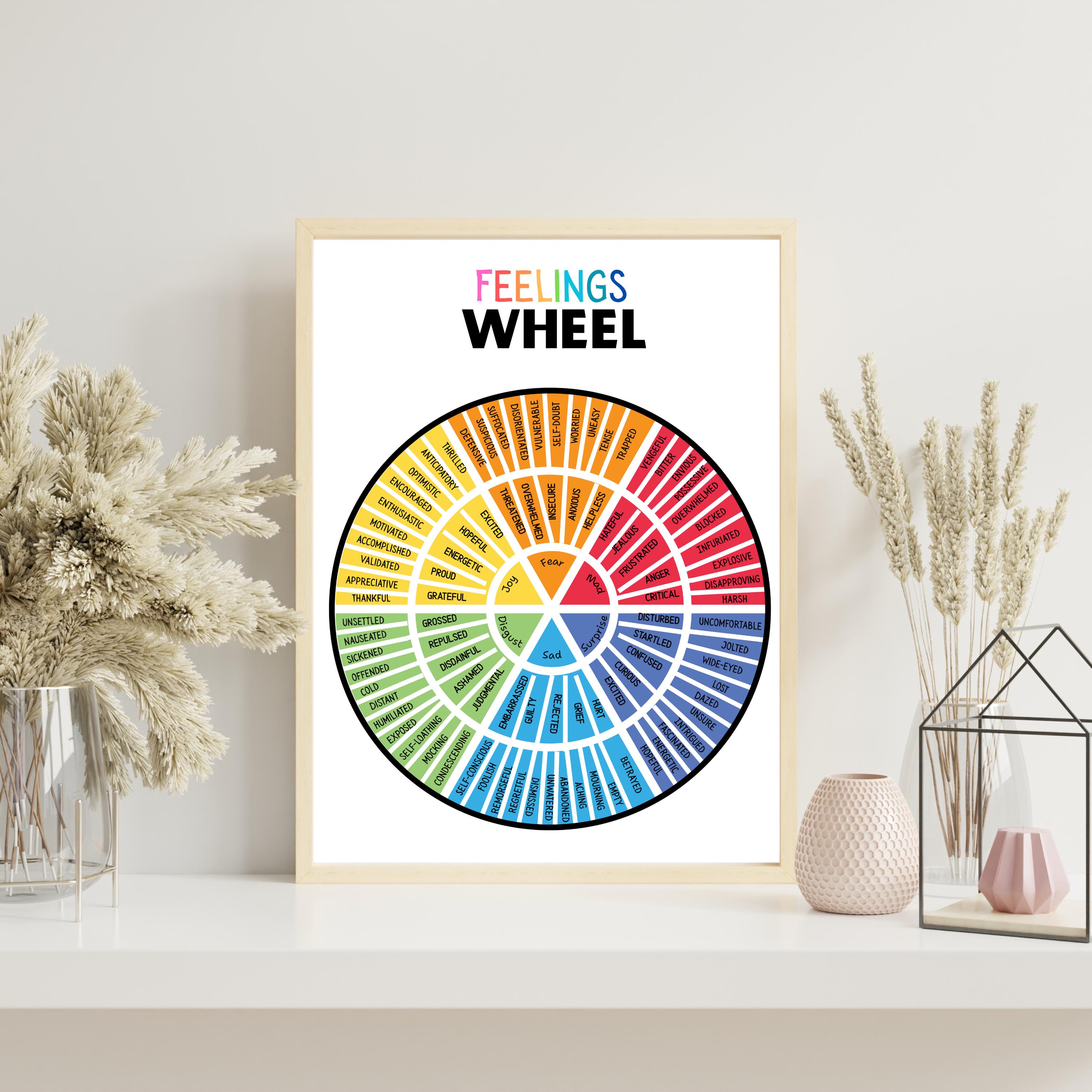 Feelings Wheel Poster, Emotion Chart, Therapy Office Decor, School ...