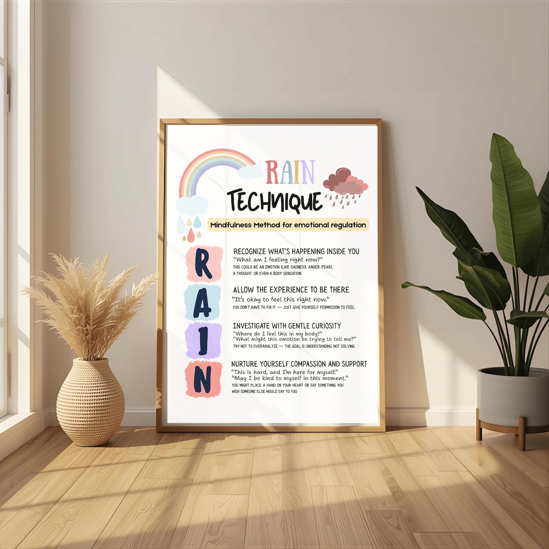 RAIN Technique Poster, Mindfulness Wall Art, Therapy Office Decor ...