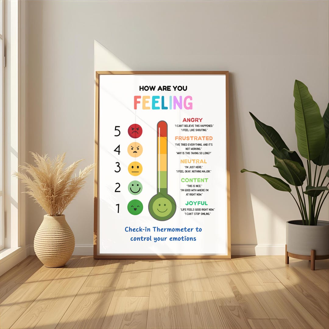 Feelings Thermometer Poster, Emotion Regulation Chart, Therapy Office ...