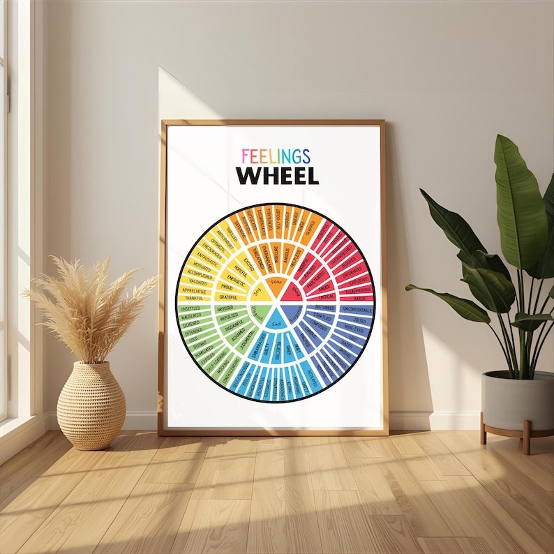 Feelings Wheel Poster, Emotion Chart, Therapy Office Decor, School ...
