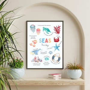 posiviteaprints - Etsy