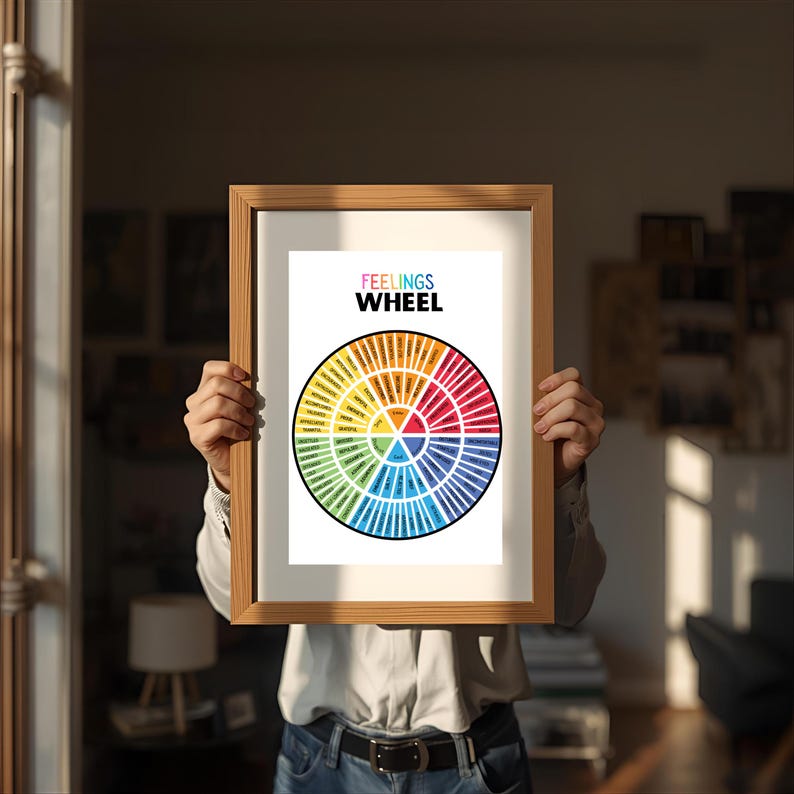 Feelings Wheel Poster, Emotion Chart, Therapy Office Decor, School ...