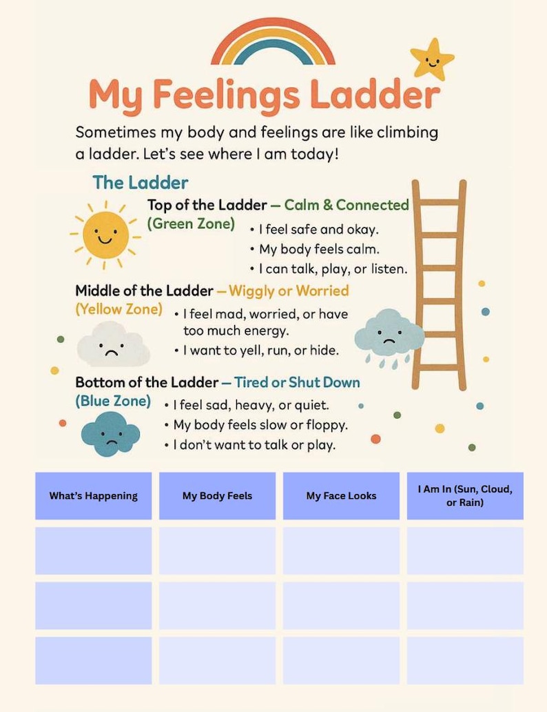 The Brain-based Parenting Workbook | Mindful Parenting, Printable ...