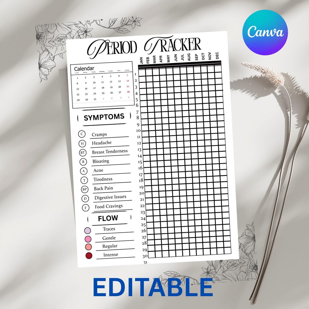 Period Tracker Template, Period Cycle Tracker, Period Tracker, Tracker ...