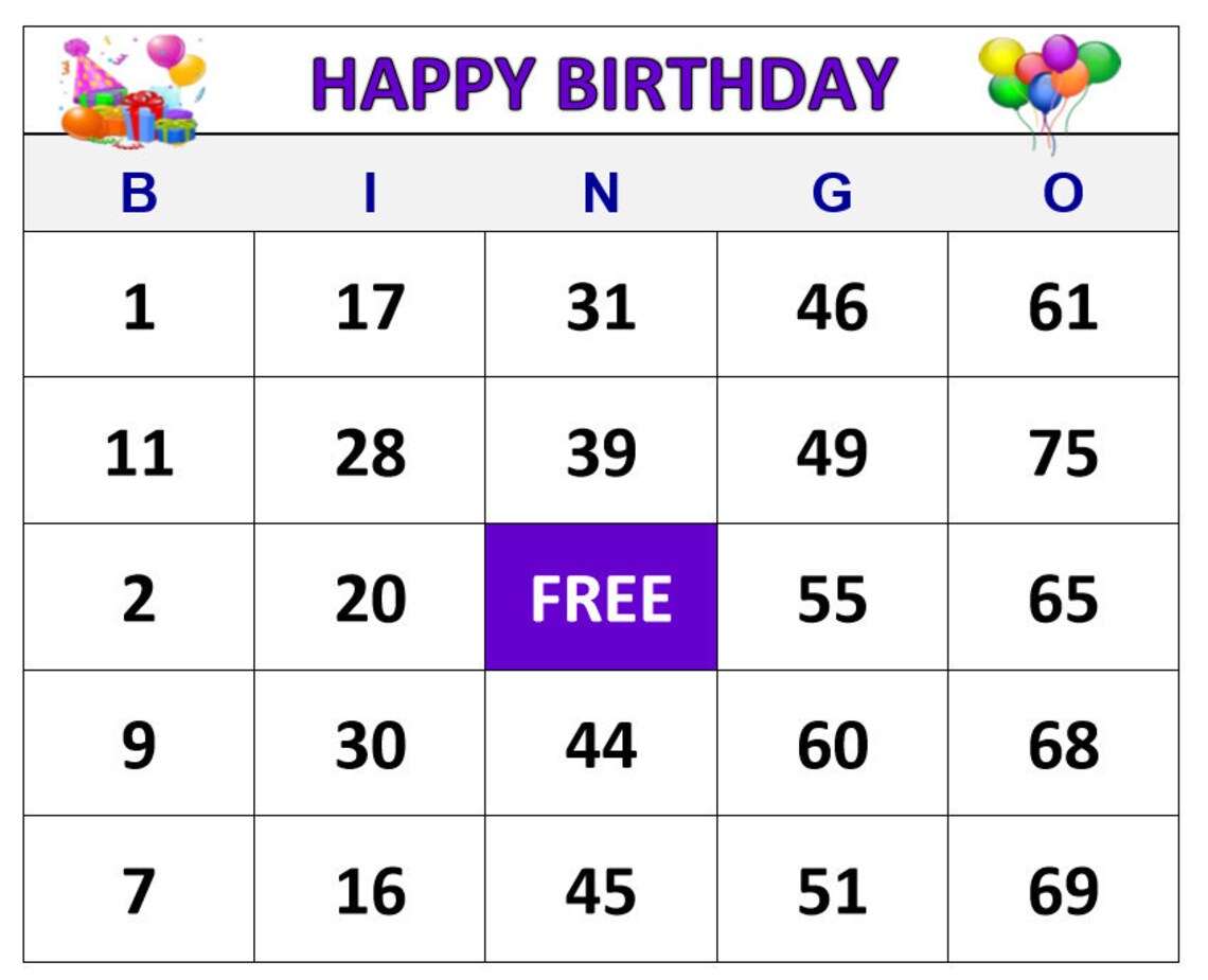 Happy Birthday Bingo Game 60 Cards Birthday Celebration - Etsy