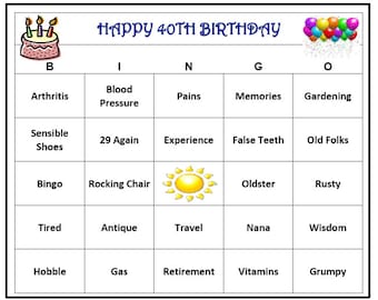 Funny 40th Birthday - Etsy