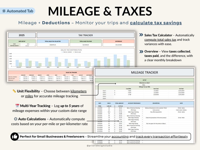 Small Business Spreadsheet Bundle Google Sheets Business Bookkeeping ...