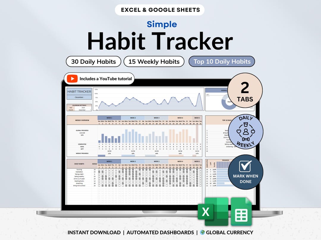 Daily Habit Tracker Google Sheets Habit Planner Spreadsheet ADHD ...