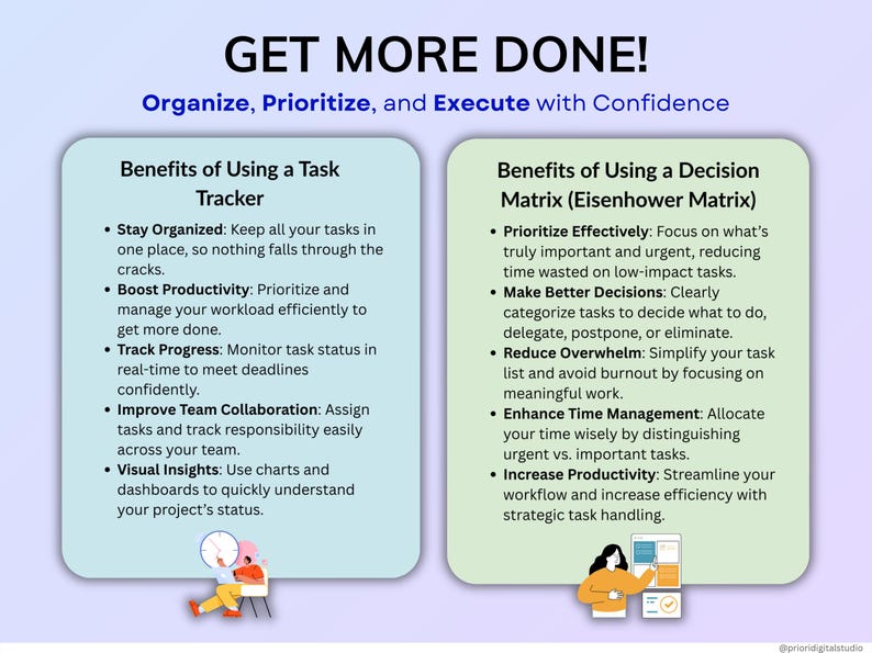 Decision Matrix Task Tracker Google Sheets Excel Eisenhower Matrix To ...
