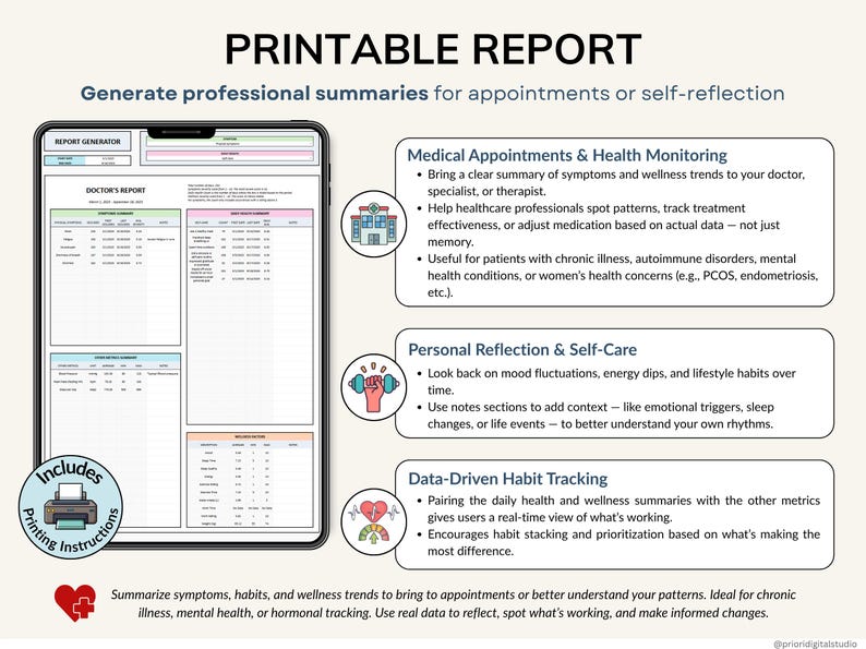 Health Tracker Spreadsheet Google Sheets Chronic Illness Symptom Log ...
