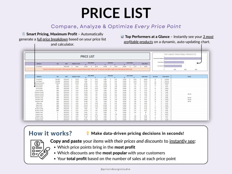 Small Business Pricing Calculator Spreadsheet Excel Google Sheets ...