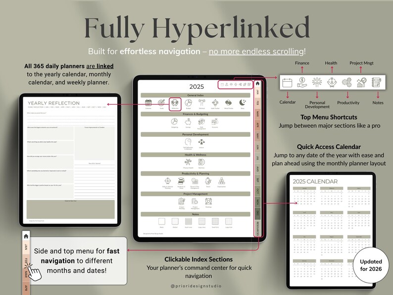All-in-one 2025 2026 Digital Planner for iPad Android Goodnotes ...