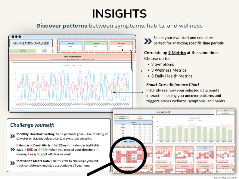 Health Tracker Spreadsheet Google Sheets Chronic Illness Symptom Log ...