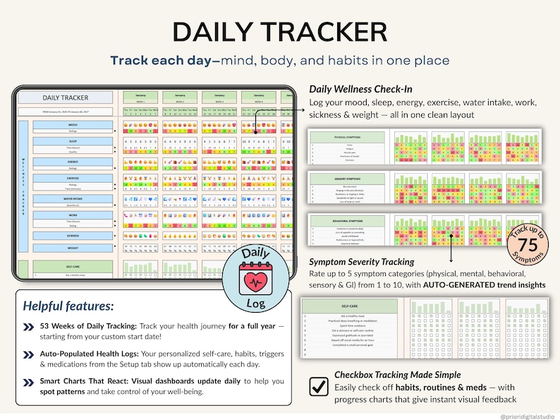 Health Tracker Spreadsheet Google Sheets Chronic Illness Symptom Log ...