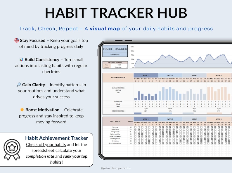 Daily Habit Tracker Google Sheets Habit Planner Spreadsheet ADHD ...