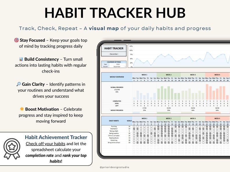 Habit Tracker Spreadsheet Google Sheets Excel Daily Habit Planner ...