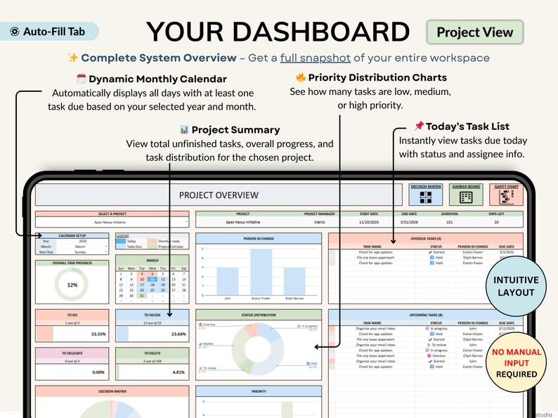 Project Management Spreadsheet Team Project Task Tracker Google Sheets ...