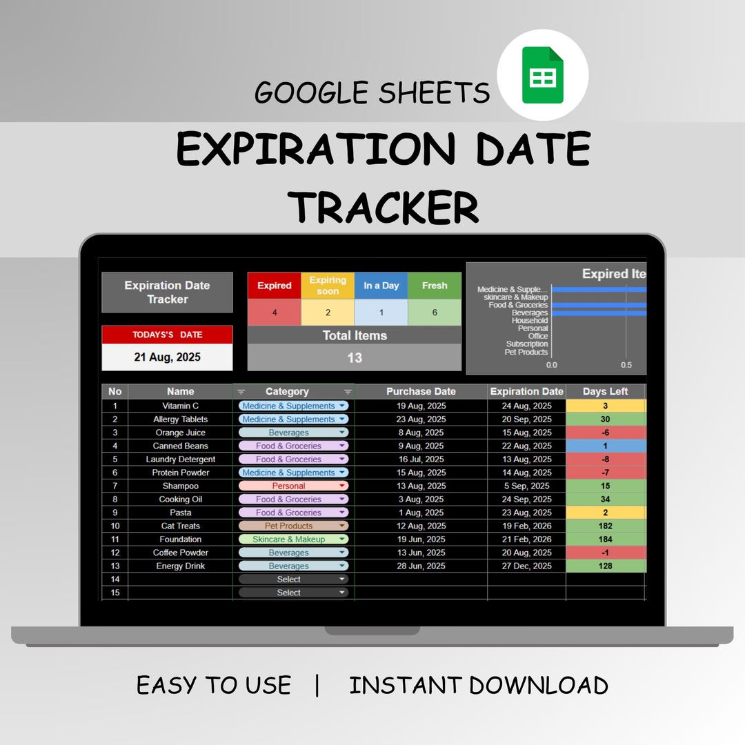 Expiration Date Tracker |google Sheets Expiration Date Template ...