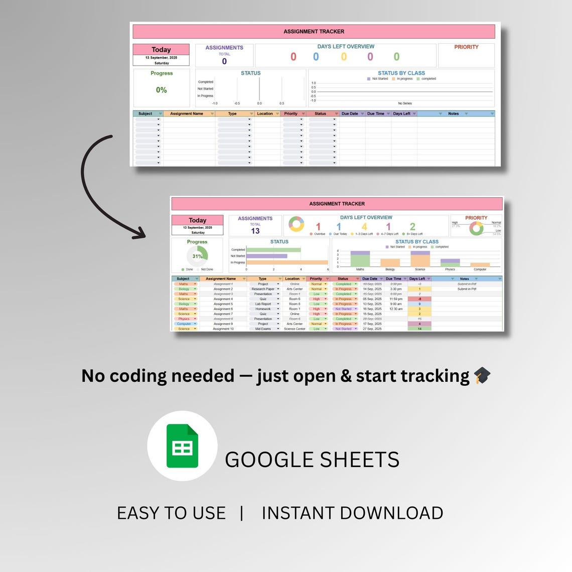 Assignment Tracker Google Sheets Digital Student Planner Spreadsheet ...