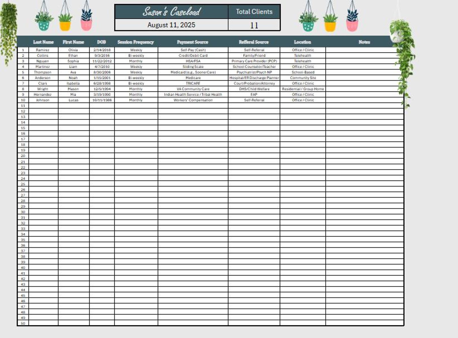Therapist Caseload Tracker | Excel - Etsy