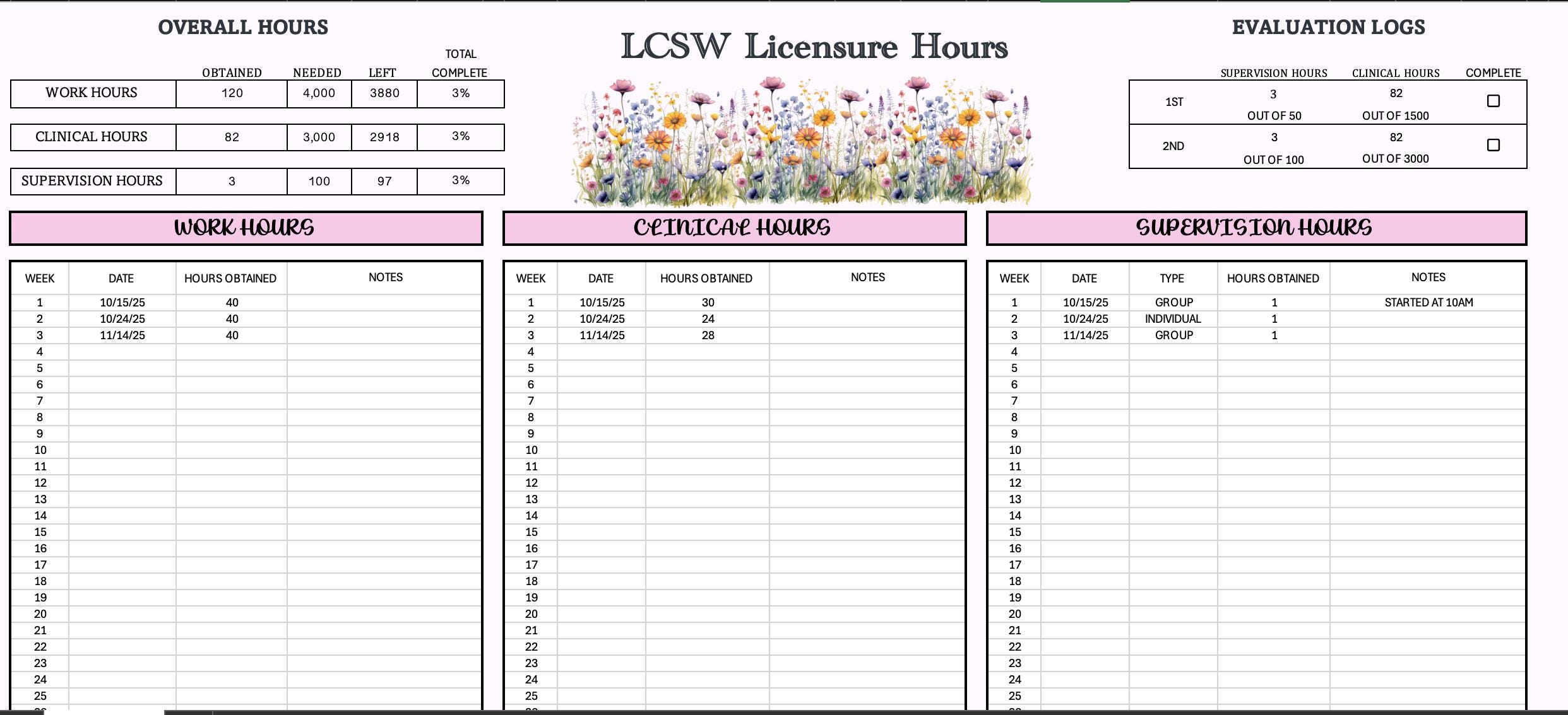 LCSW Licensure Hours Tracker and Log | Digital Social Work Licensure ...