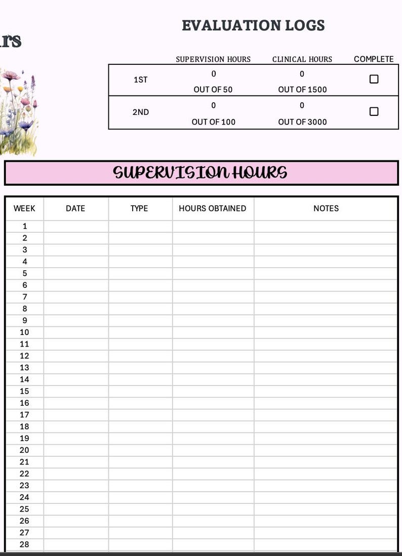 LCSW Licensure Hours Tracker and Log | Digital Social Work Licensure ...