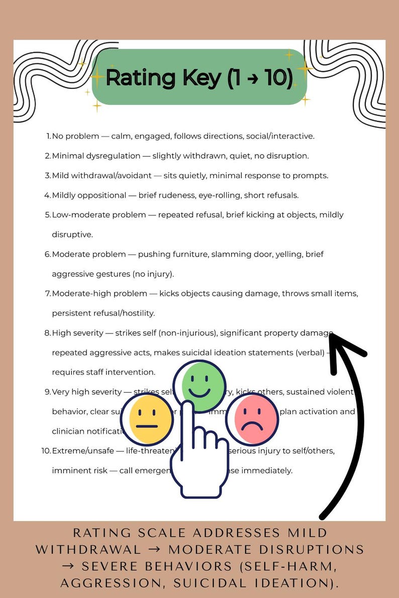 Behavior Tracker & Rating Key | Printable Monthly Chart | Child ...