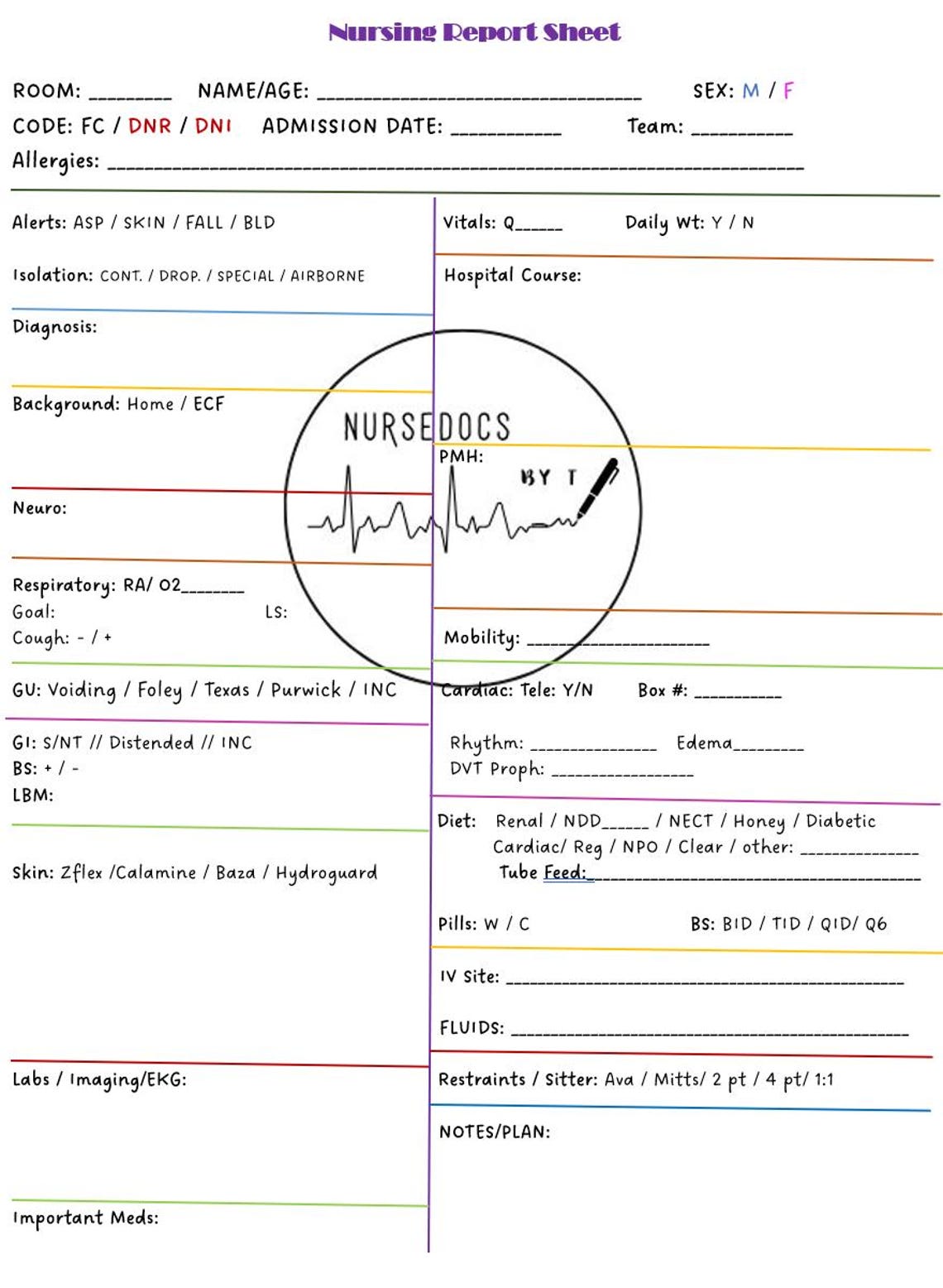 Printable Nursing Shift Report Sheet | Patient Handoff Template, Nurse ...