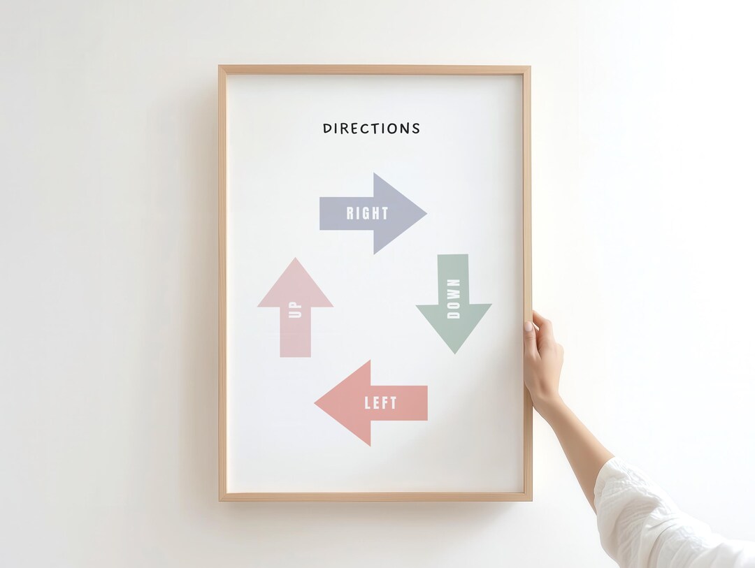Educational Poster, Directions Poster, Montessori Materials, Neutral ...