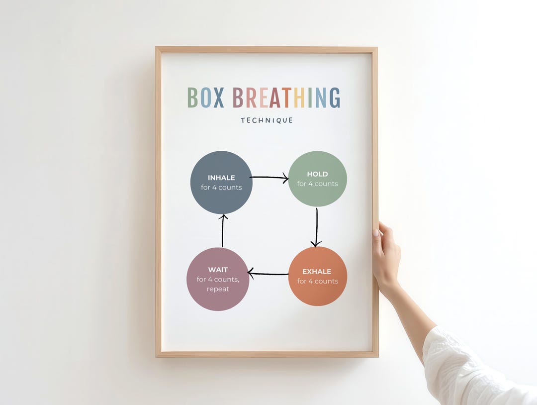 Box Breathing Poster, School Counselor, Therapy Office Decor, Calm Down ...