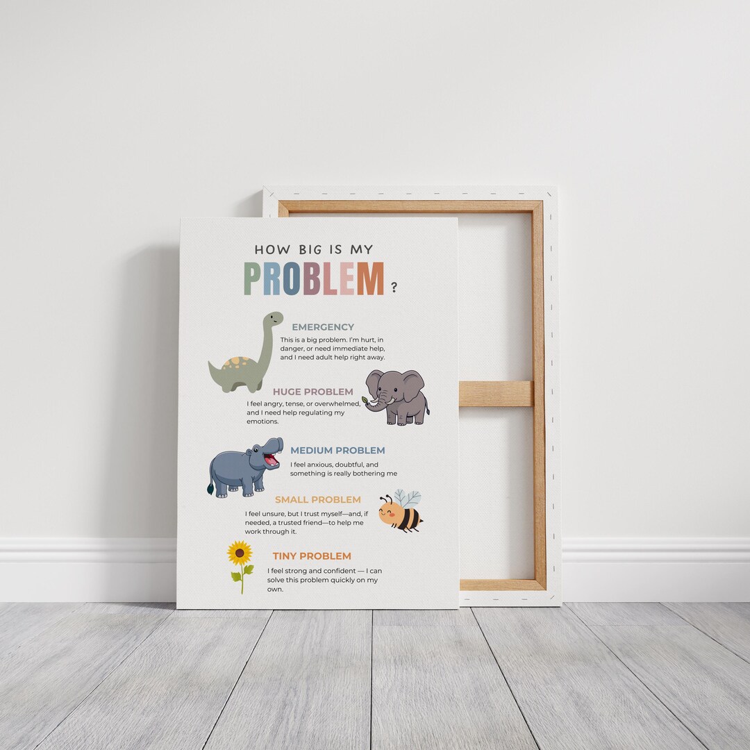 How Big is My Problem Poster, Size of the Problem, Anxiety Relief Tool ...
