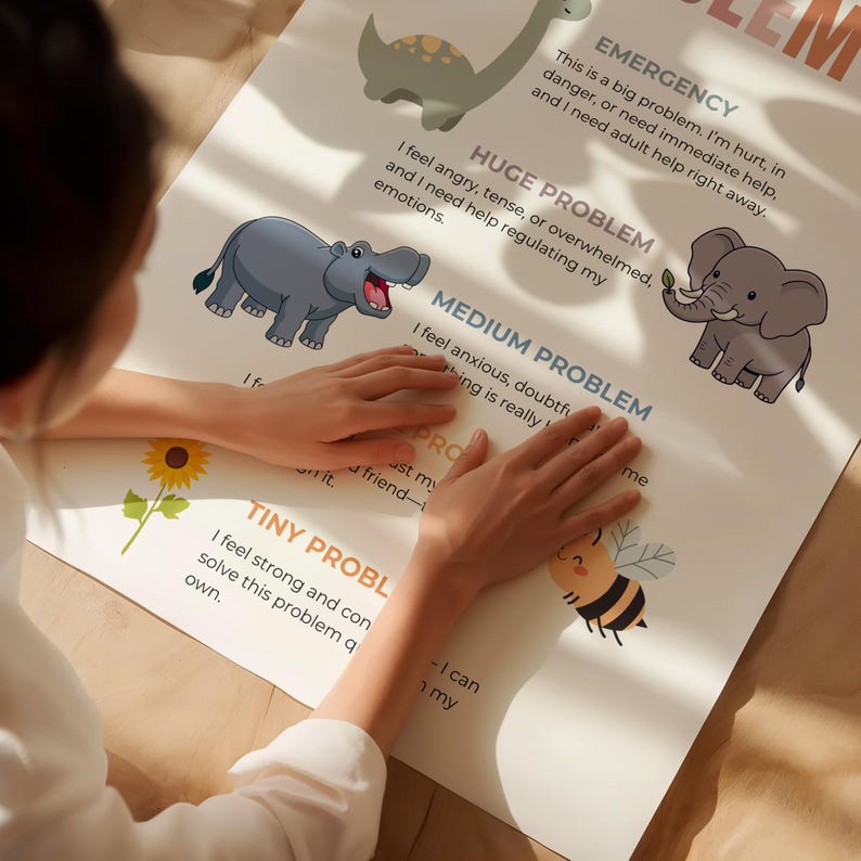 How Big is My Problem Poster, Size of the Problem, Anxiety Relief Tool ...