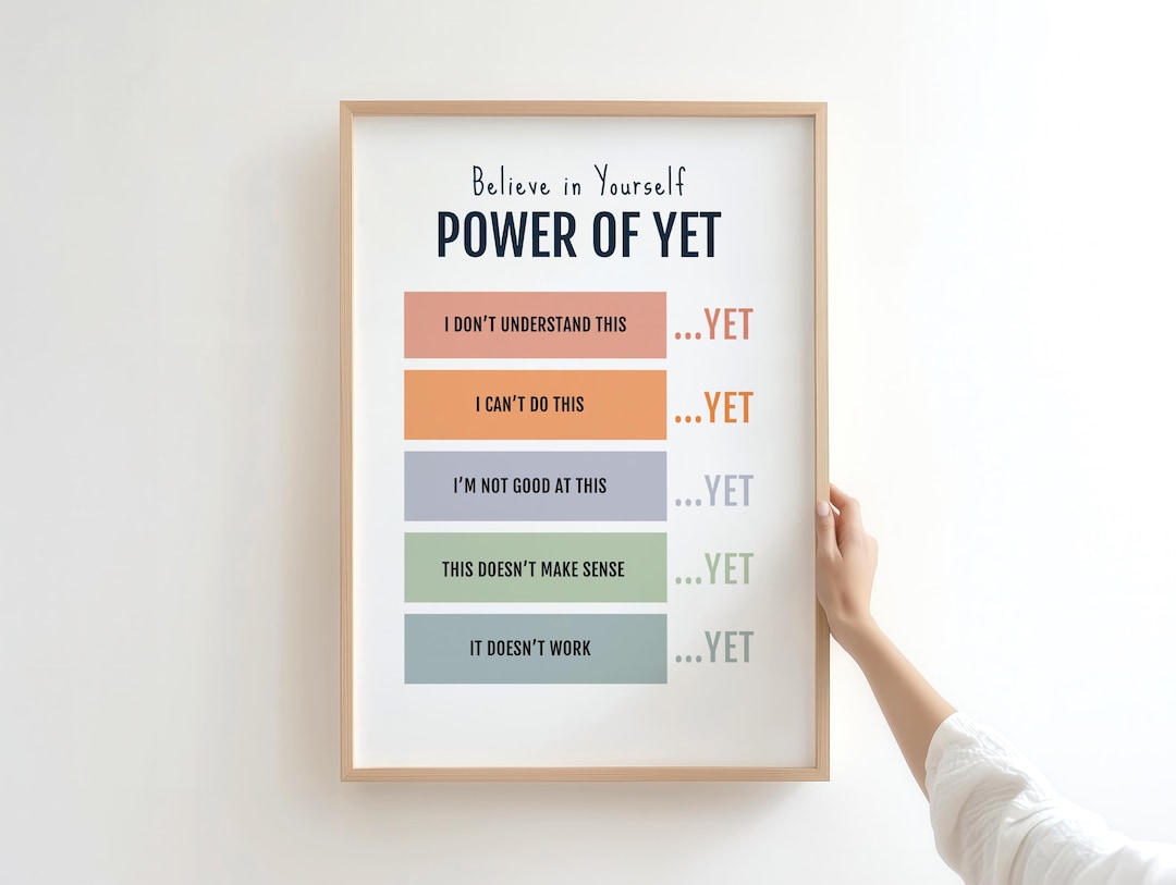 The Power of yet Poster, Growth Mindset Poster, Therapy Office Decor ...