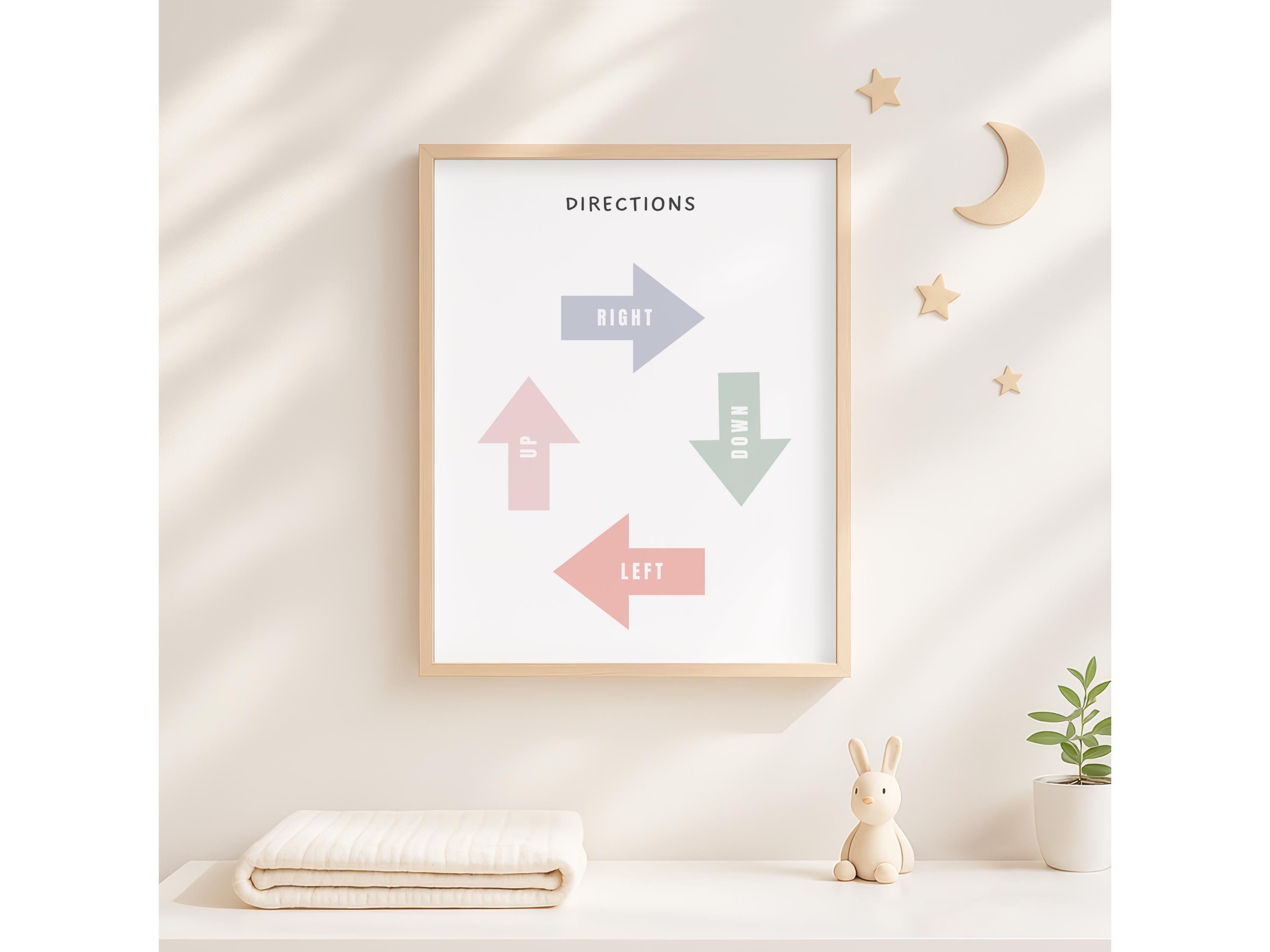 Educational Poster, Directions Poster, Montessori Materials, Neutral ...