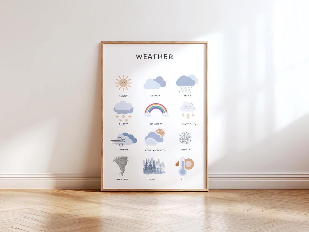 Weather Educational Poster, Montessori Printable Wall Art, Homeschool ...